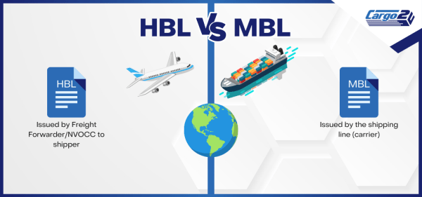 HBL vs MBL: A Comprehensive Guide to the Differences - Cargo2u