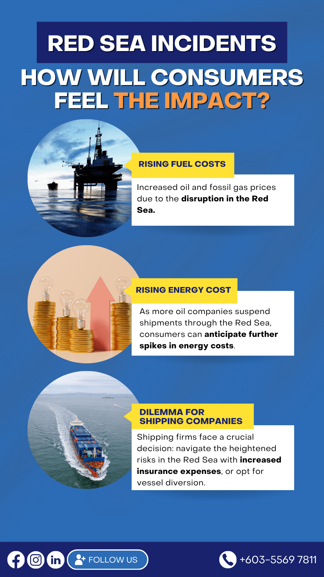 How Freight Forwarders Assist in Red Sea Crisis - Cargo2u